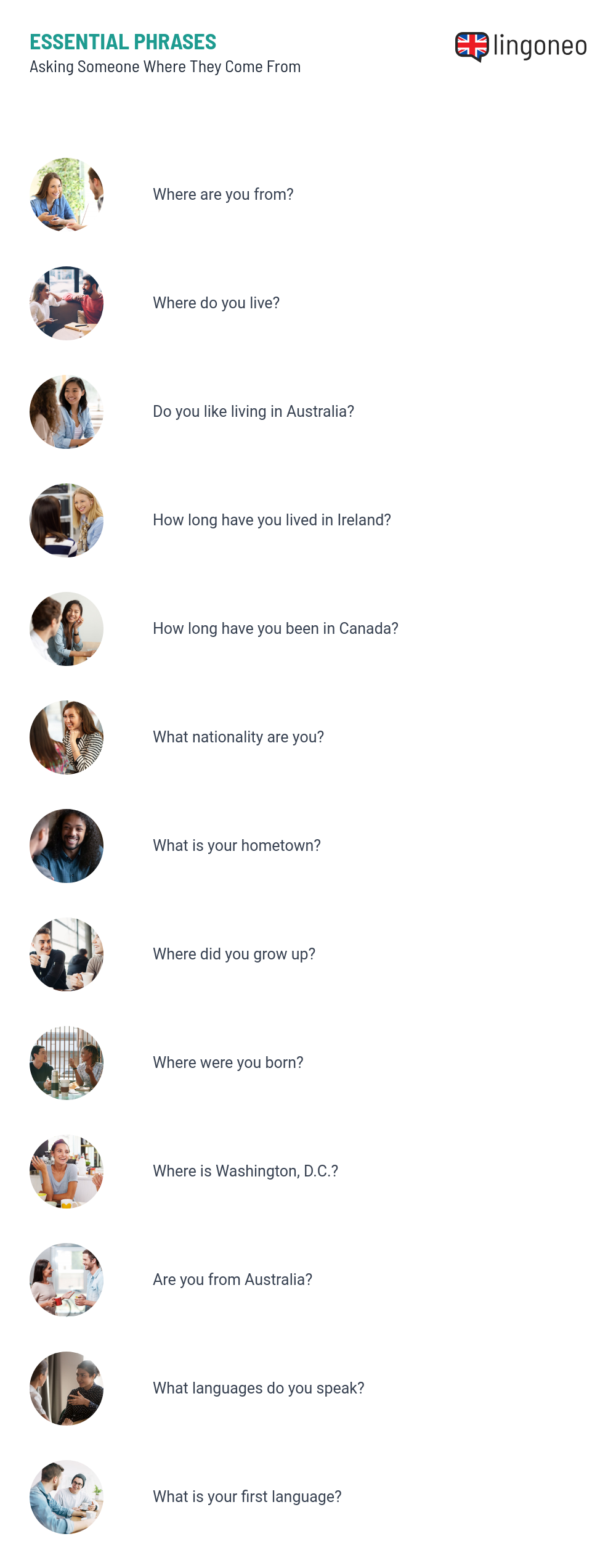 Where do you live? - Phrasebook - Learn English with lingoneo